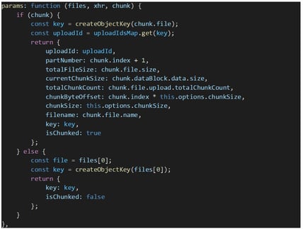 Multipart Upload with Amazon S3